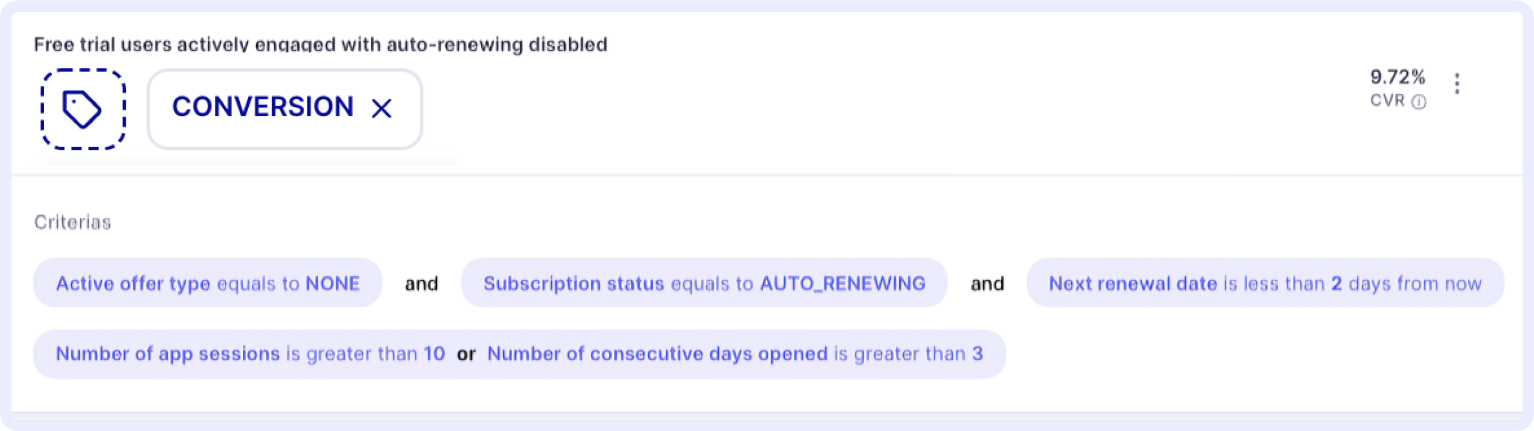 How to program your full-funnel user engagement